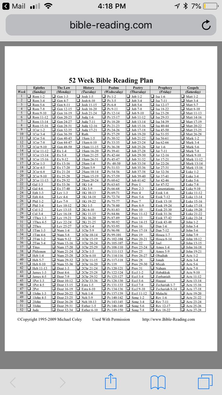 52 Week Bible Reading Plan Printable | American Printables